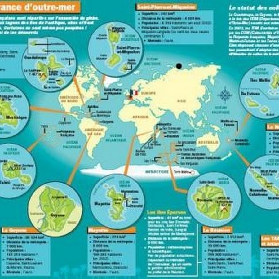 France UltraMarine - YouTube