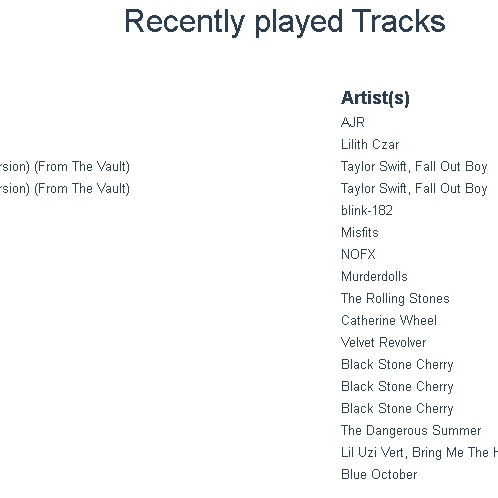 Post from Every Song Ever