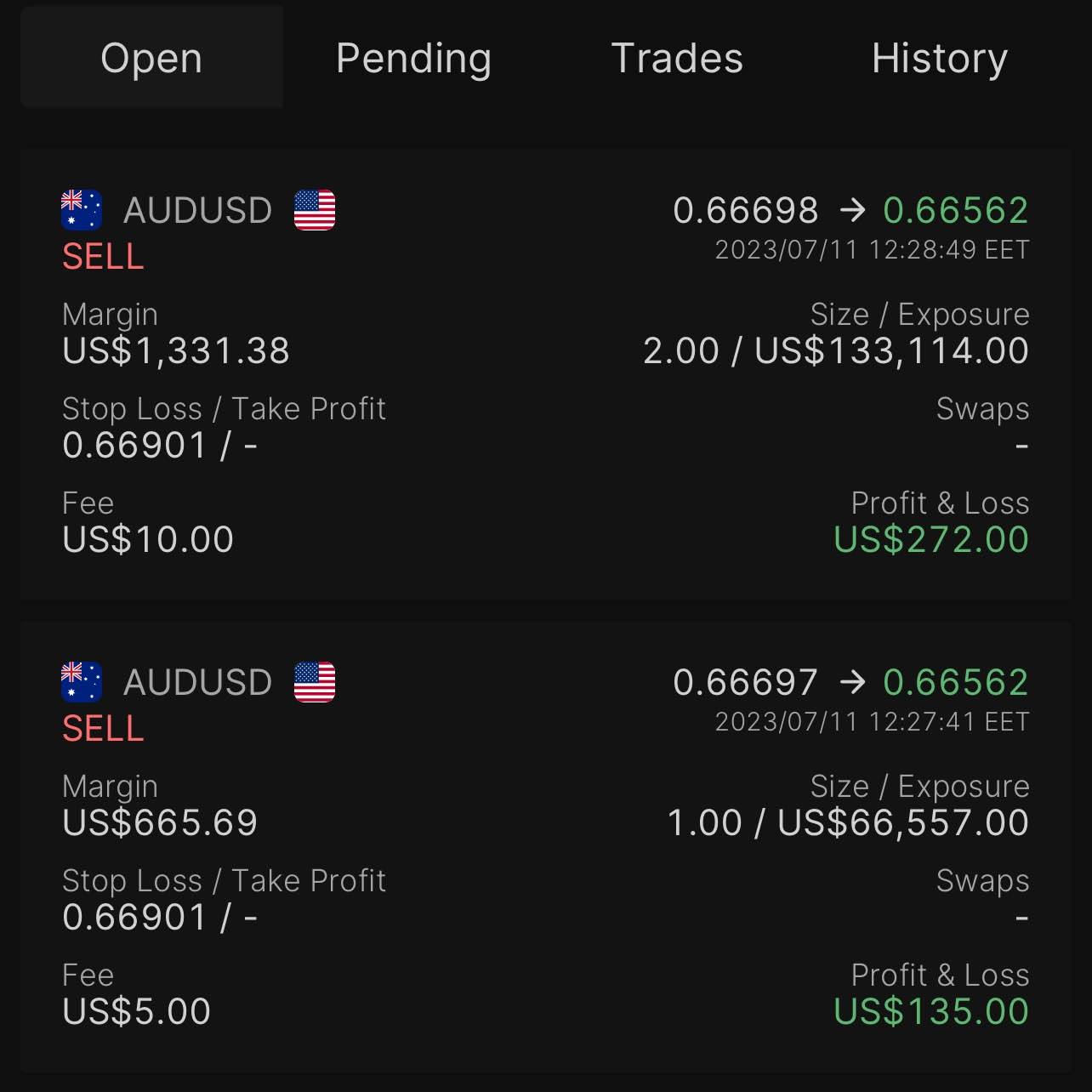 Post from LETHABO GOAT