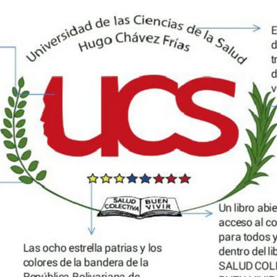 UniversidaddelasCienciasdelaSalud UCS VENEZUELA - YouTube