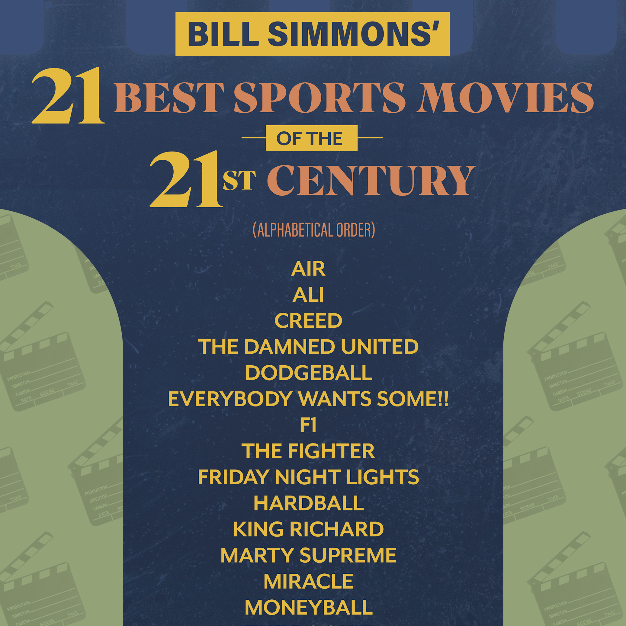 Post from Bill Simmons