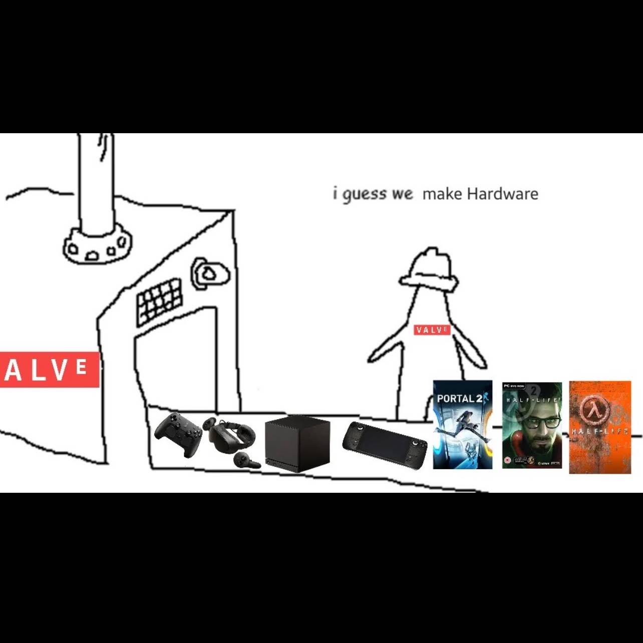 Post from Lessons in Meme Culture