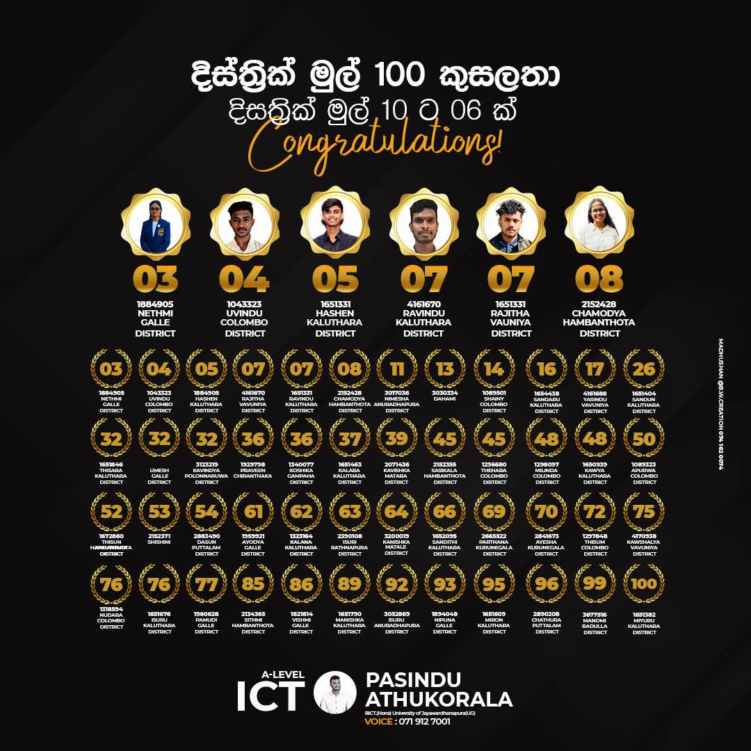 Post from Pasindu Prageesha Athukorala