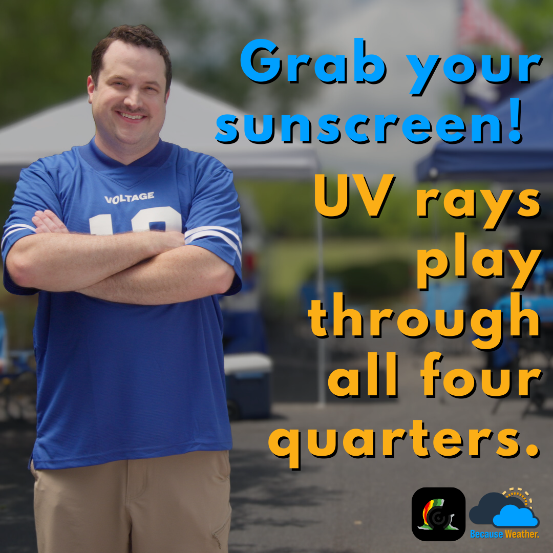 Post From Radaromega