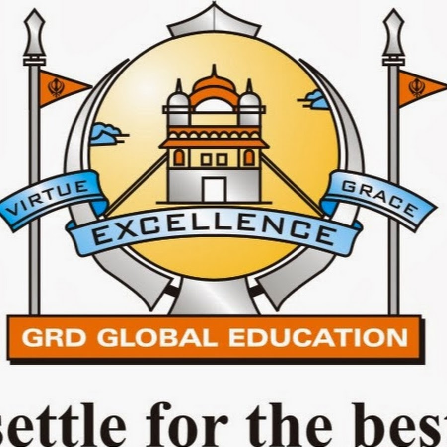 grdworld shcool - YouTube