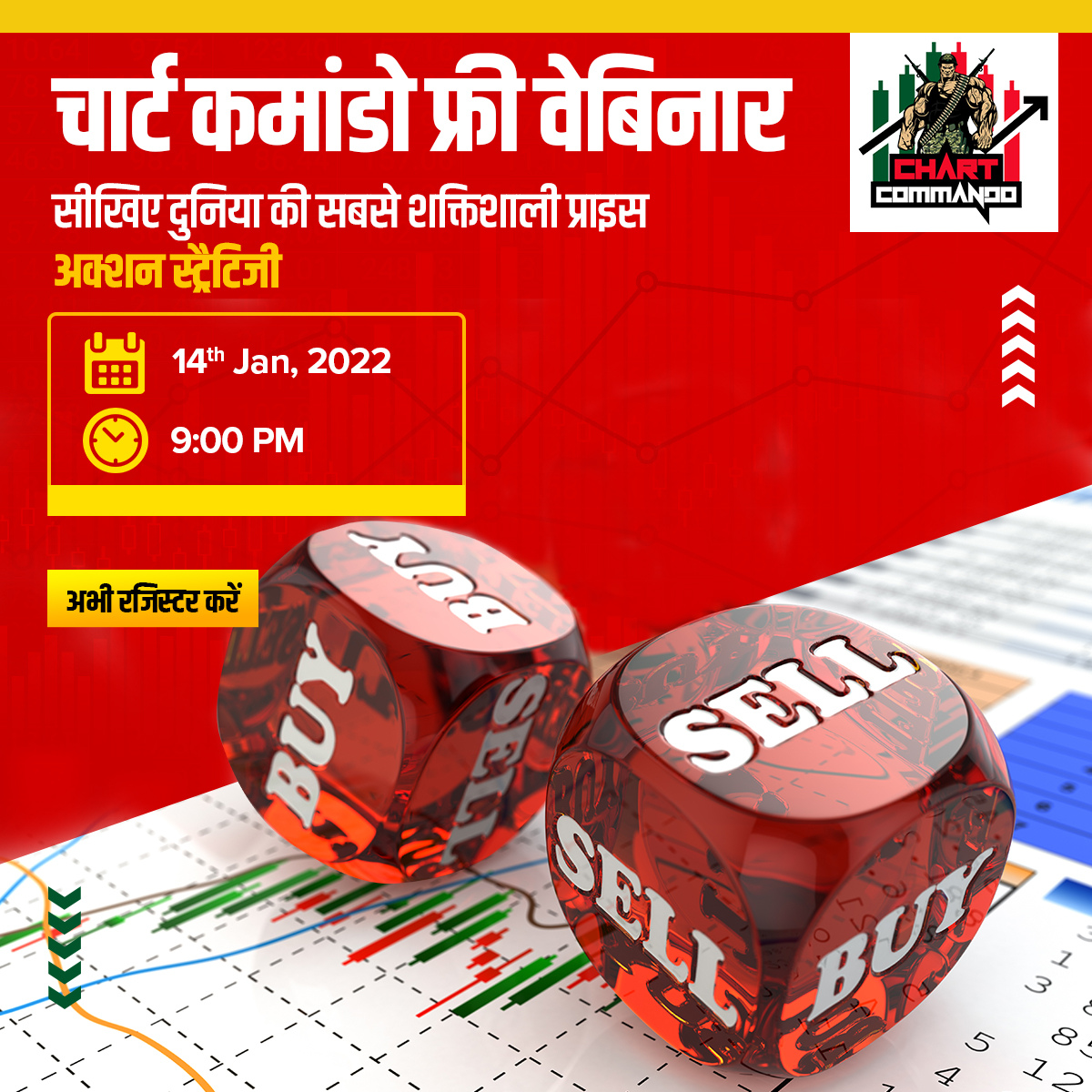 Post from Chart Commando