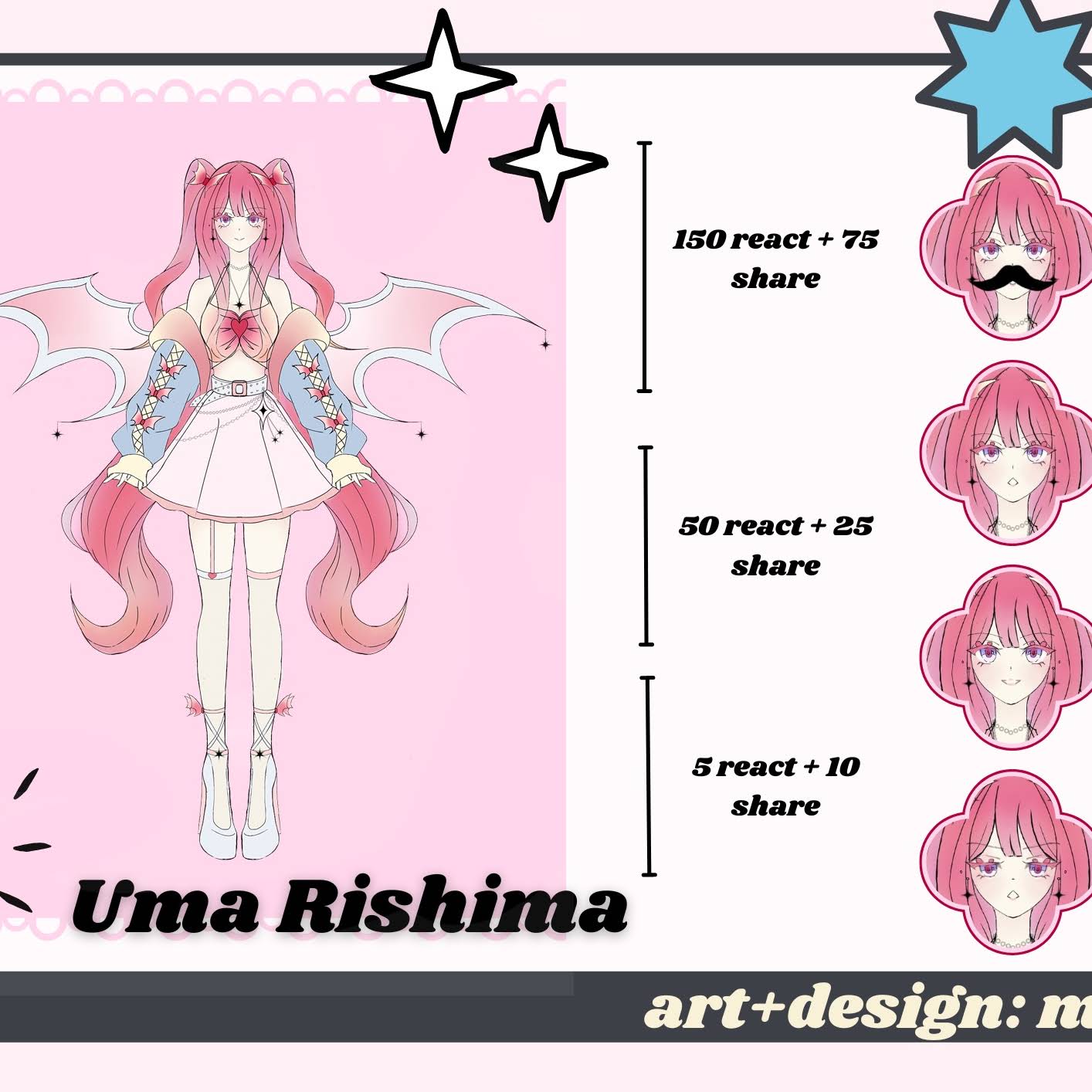 Post from Uma Rishima Ch.