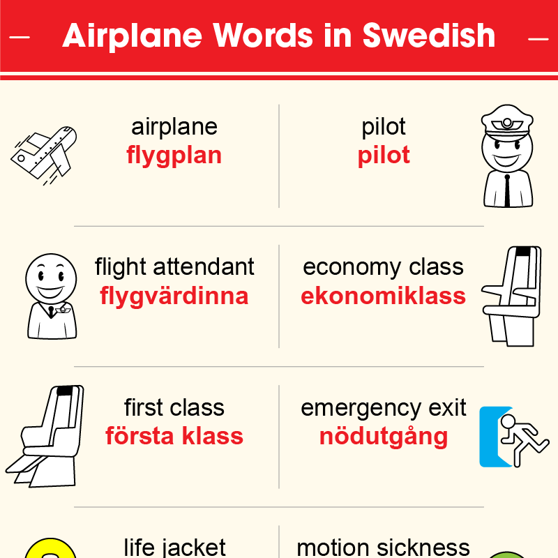 Post from Learn Swedish with SwedishPod101.com