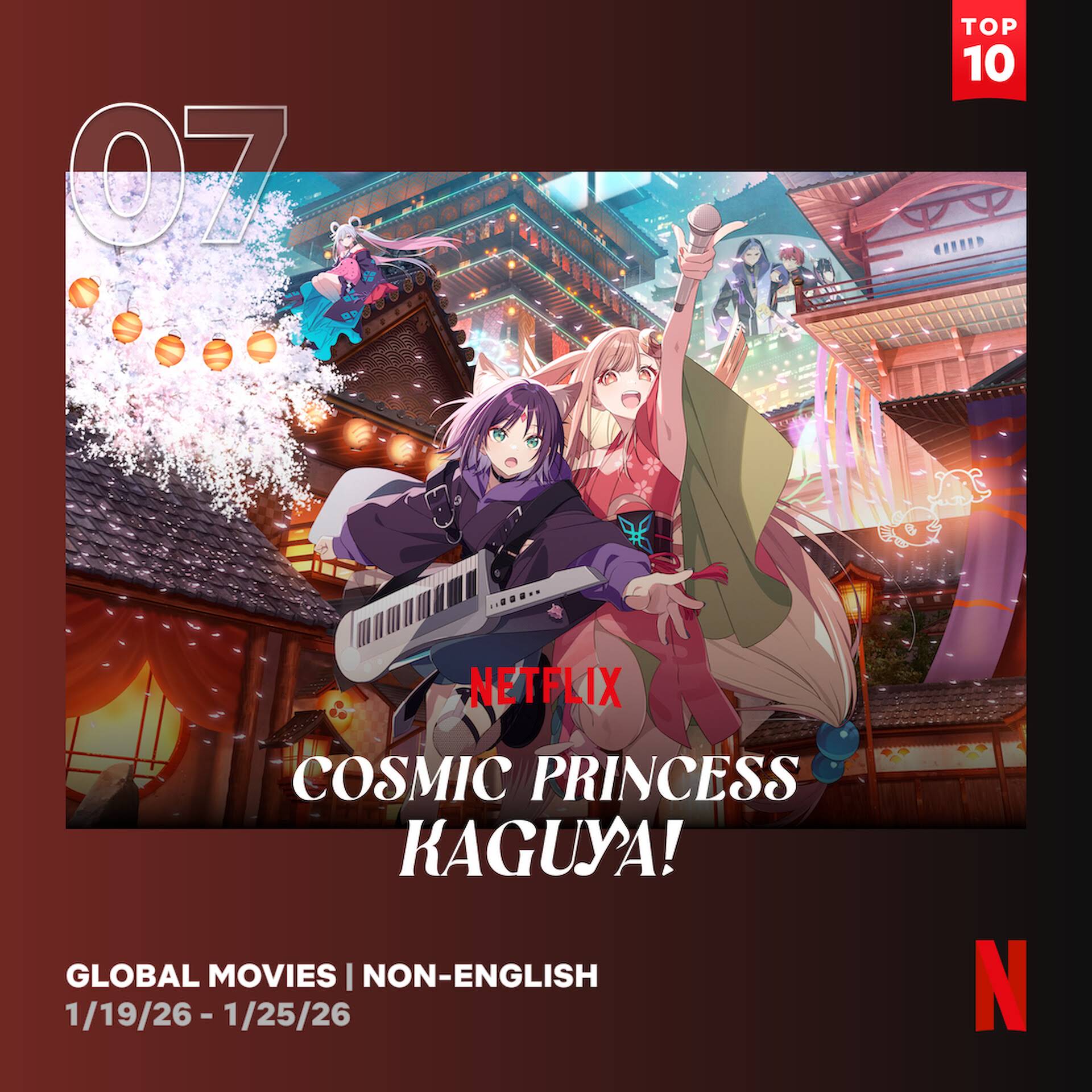 Post from Netflix Anime