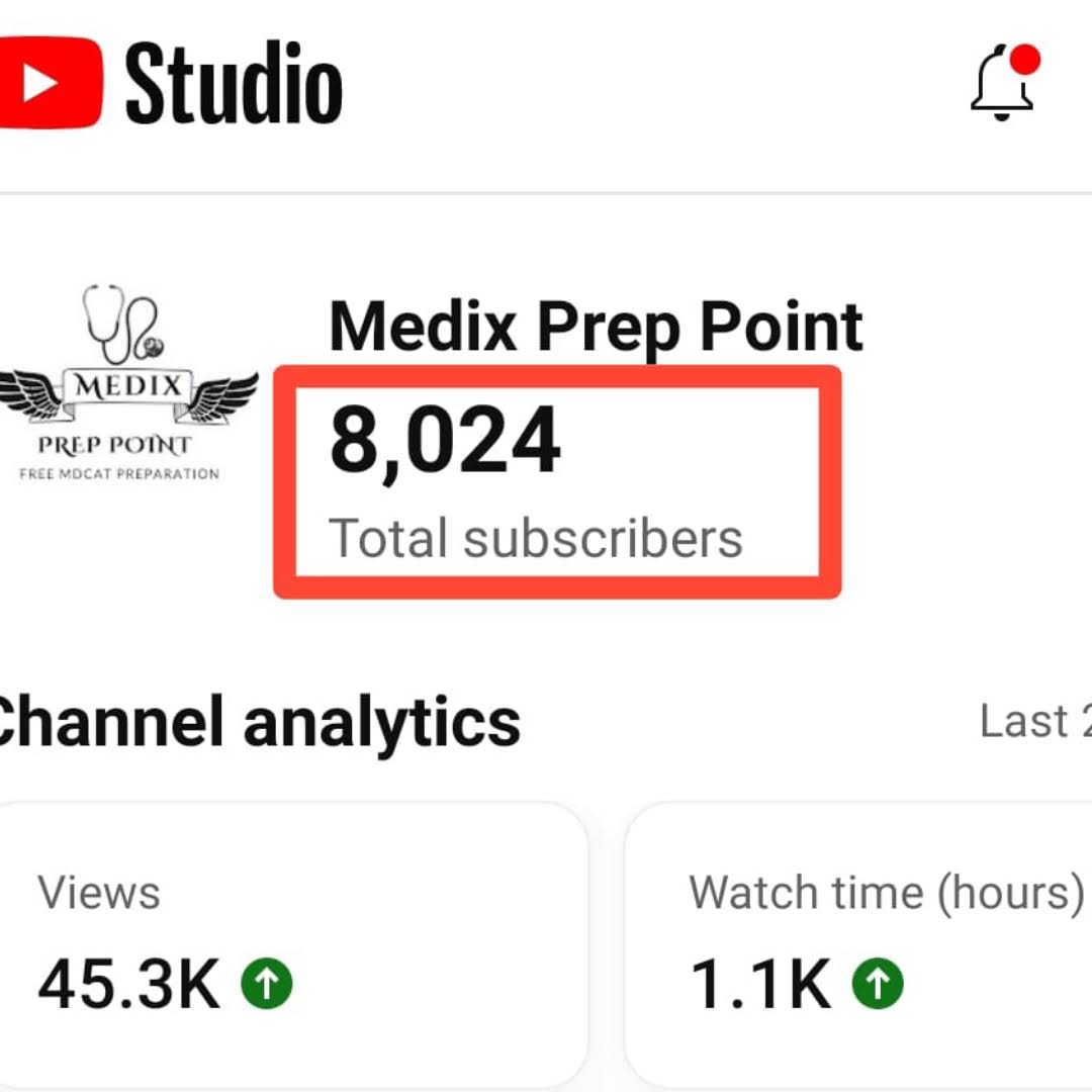 Post from Medix Prep Point