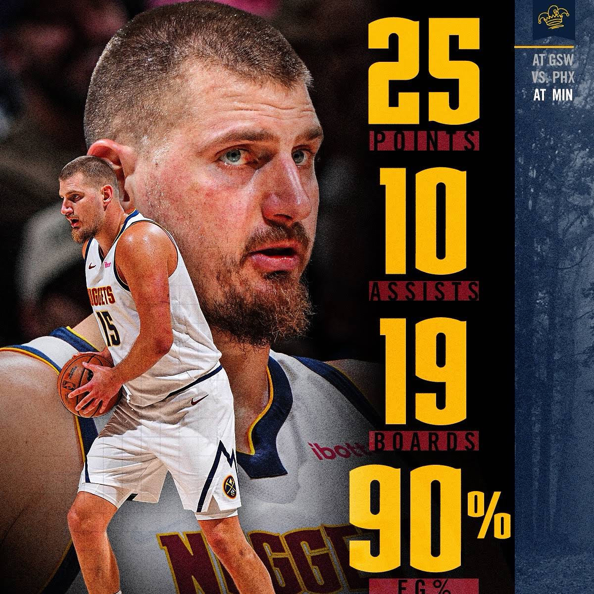 Post from Denver Nuggets