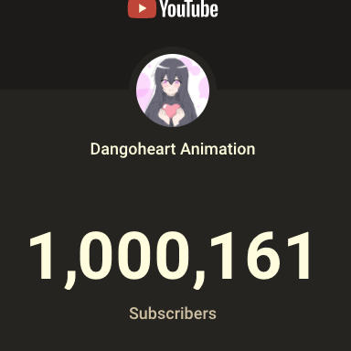 Post from Dangoheart Animation