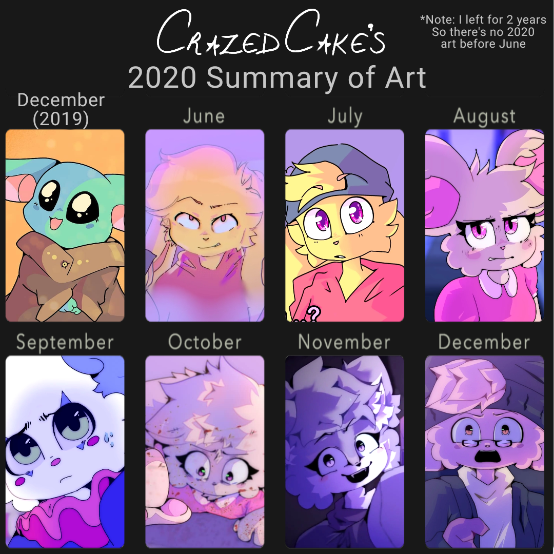 Post from CrazedCake