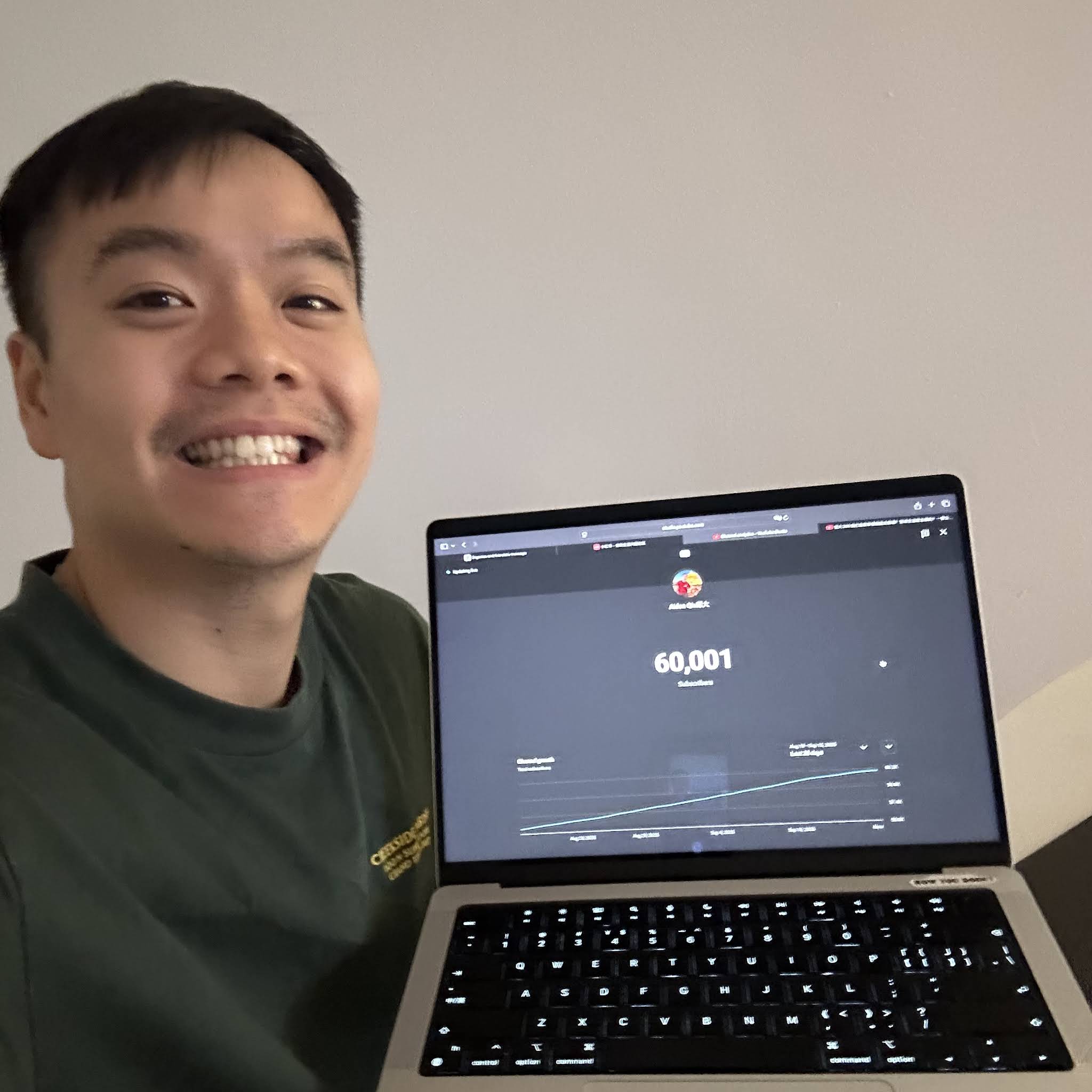 Post from Aiden Qiu China