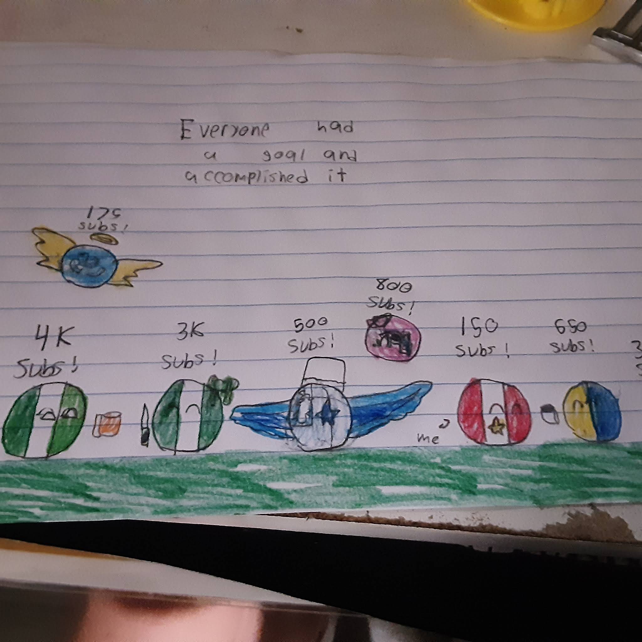 Post from JAMESGAMING