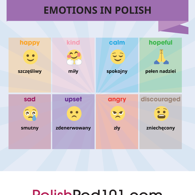 Post from Learn Polish with PolishPod101.com