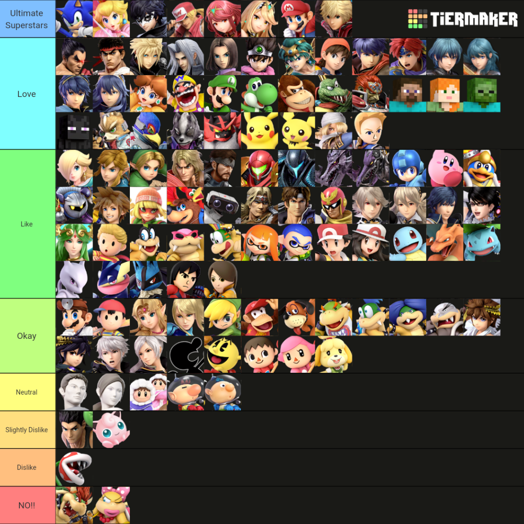 Post from Nico SuperSonic Gamer