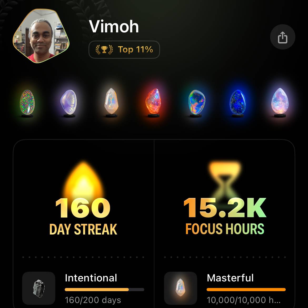 Post from vimoh