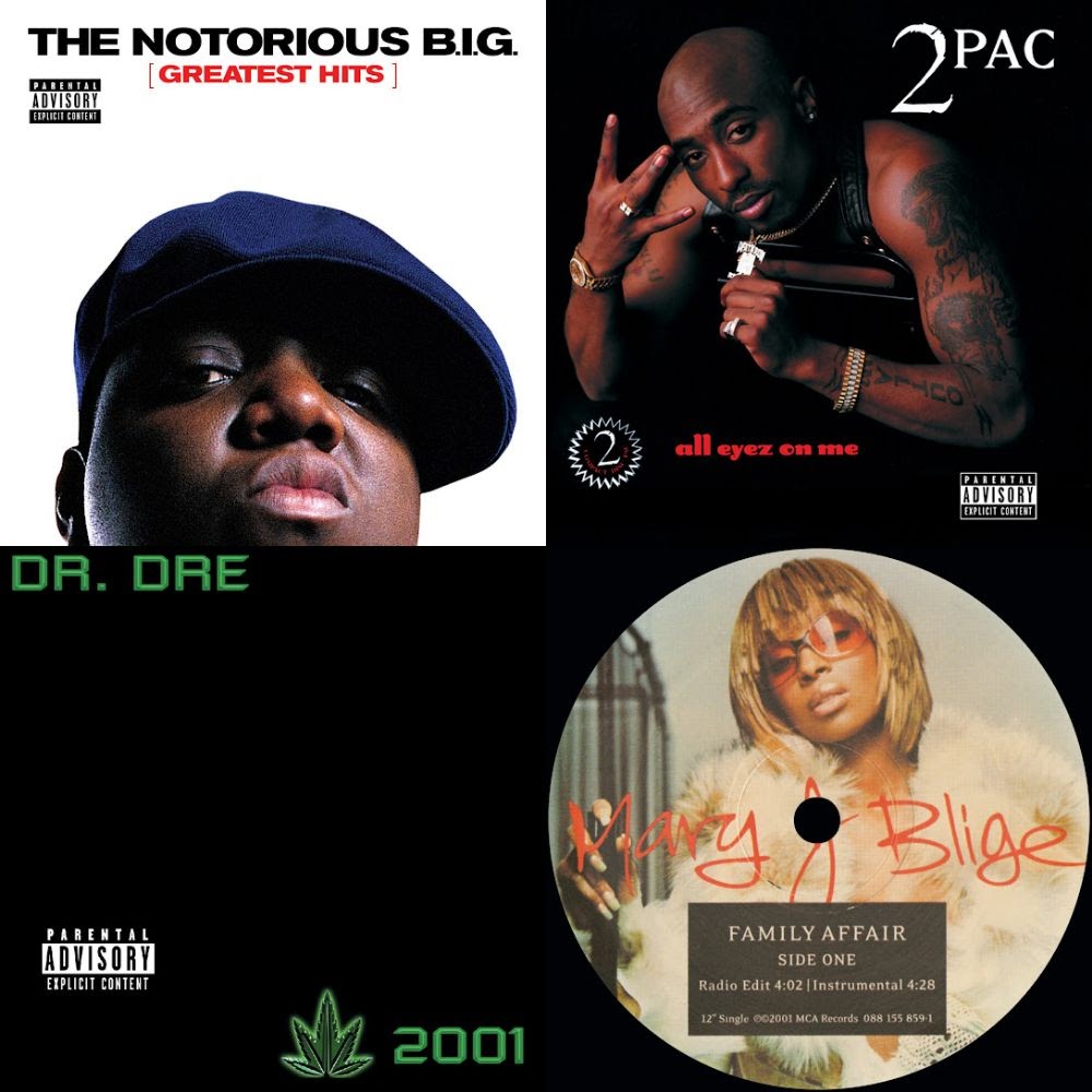 Backyard Party(Biggie)