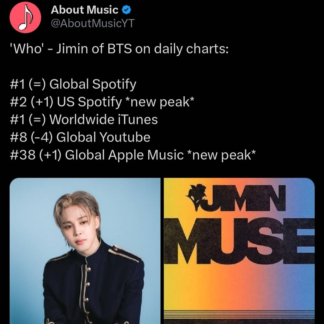 Post from TheJiminVideos