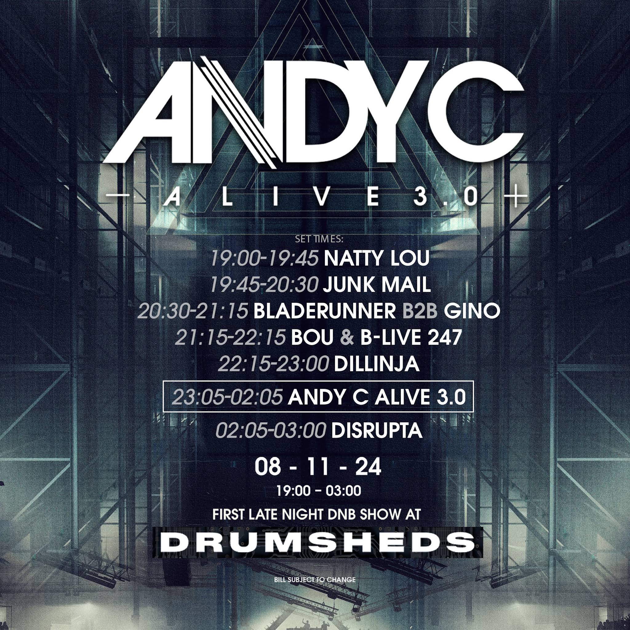 Post from ANDY C