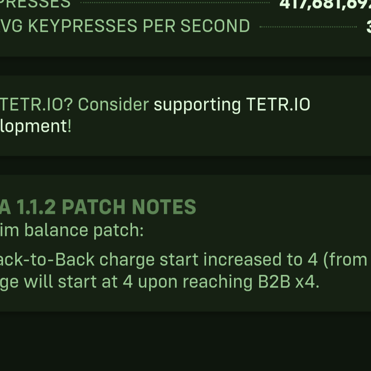 Post from TETR.IO: High Level Gameplay