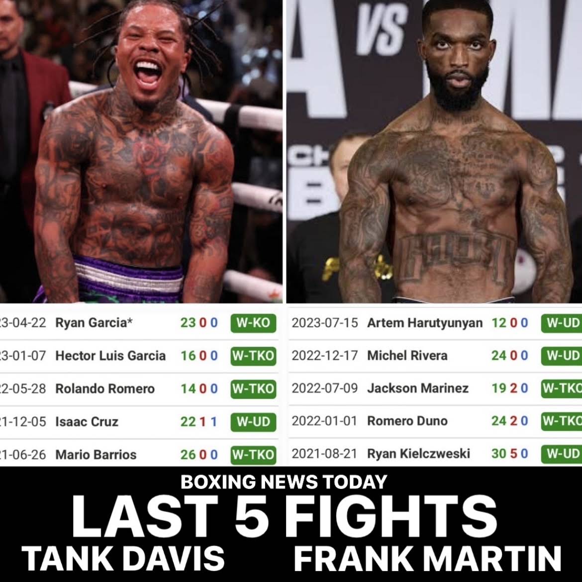 Post from Jonny Says Boxing