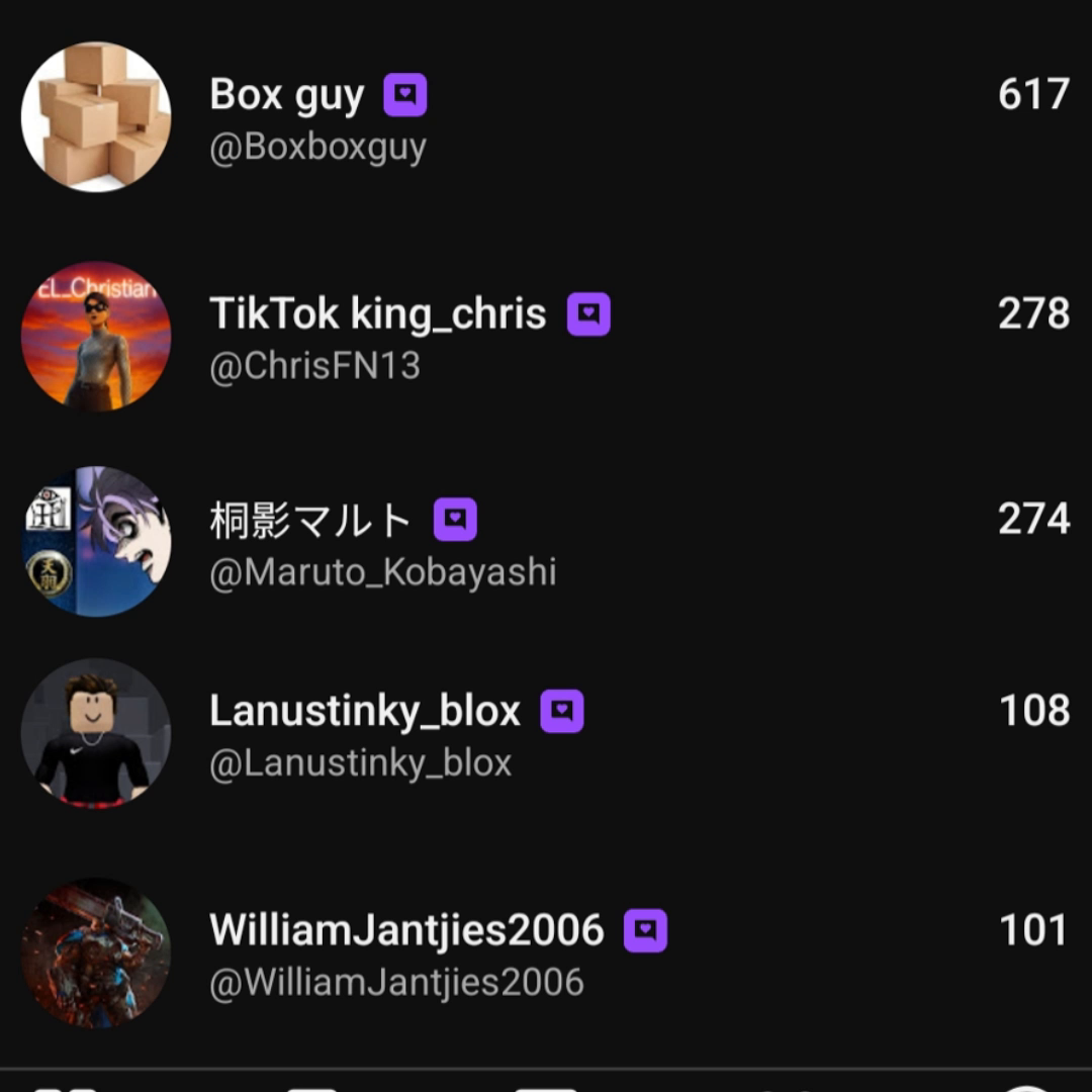 Post from DiZelFN