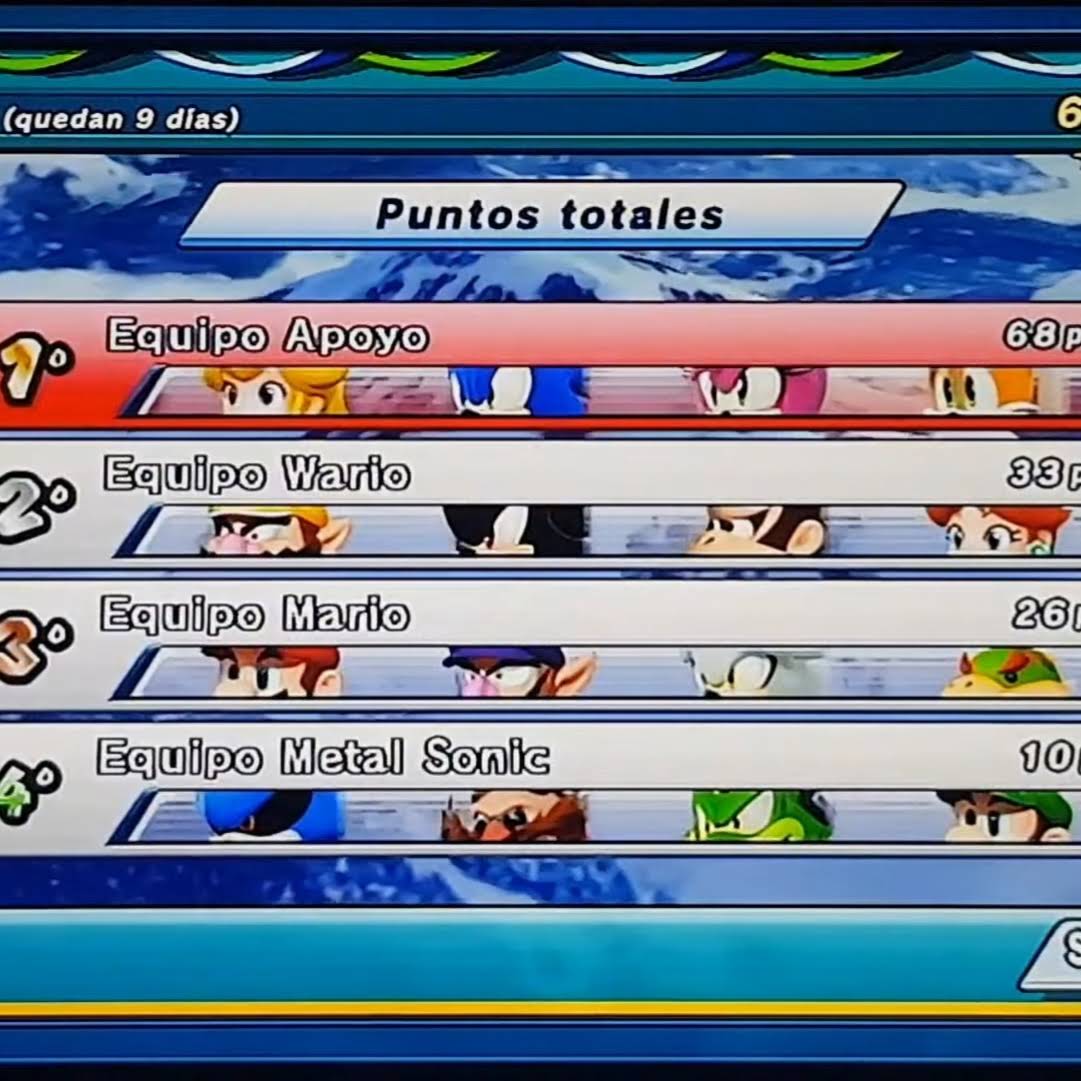 Post from Nico SuperSonic Gamer