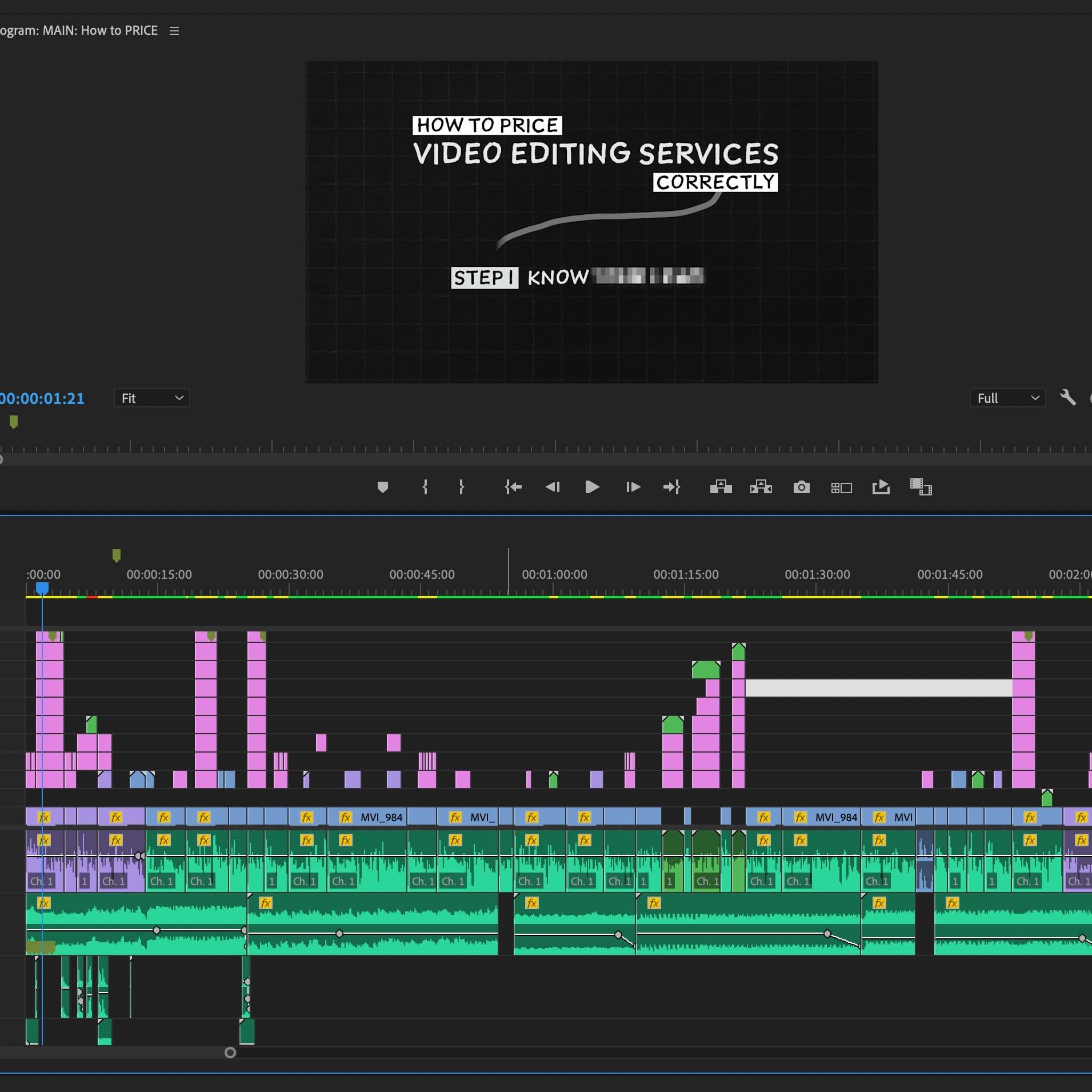 Post from Sam P Dunn