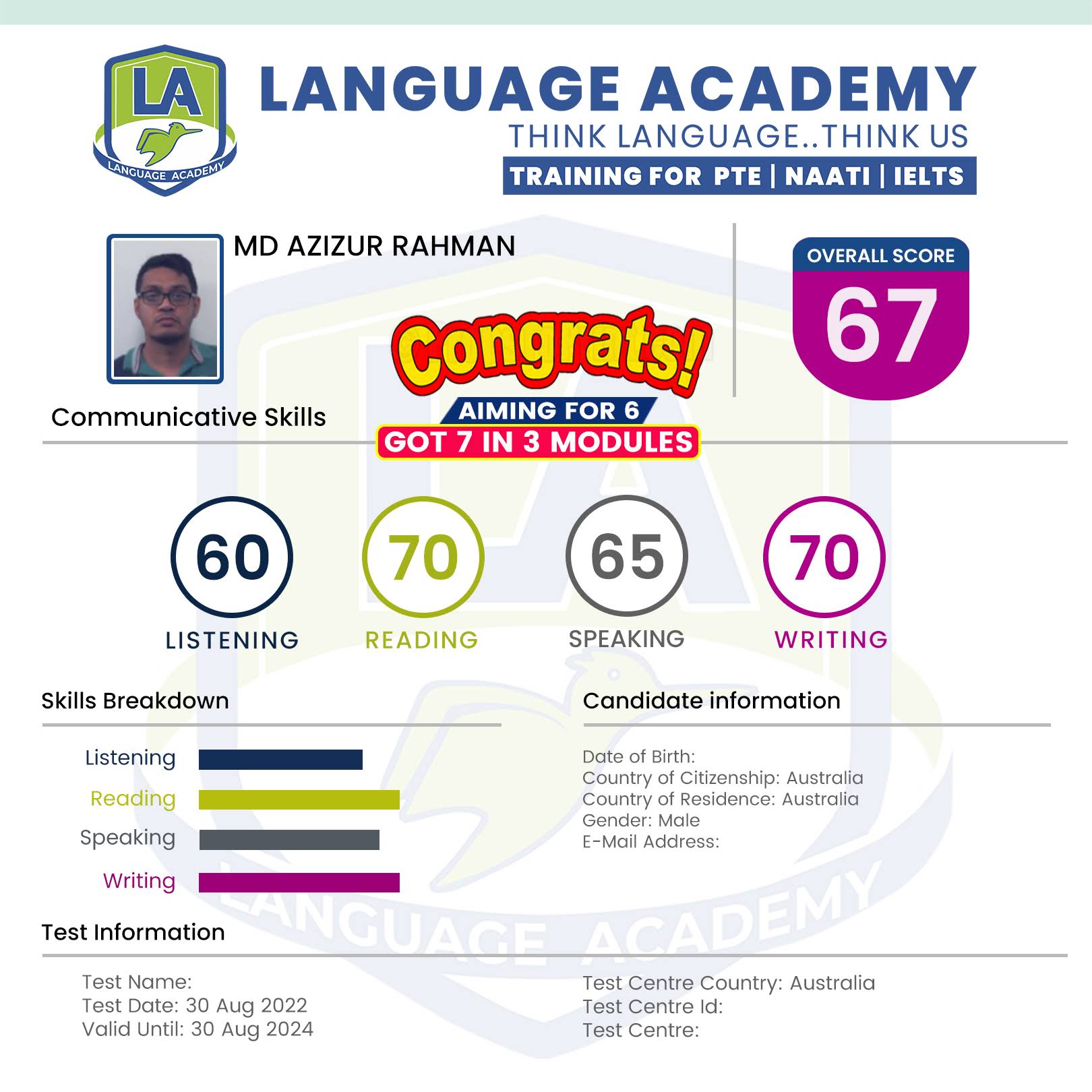 Post from Language Academy PTE