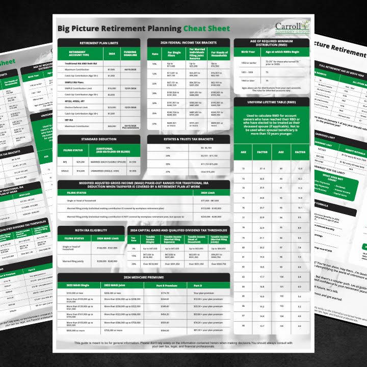 Post from Devin Carroll, CFP®