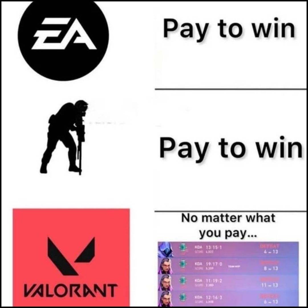 Post from Winx Valorant Vods