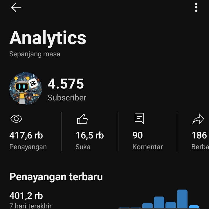 Post from Funbot edit official