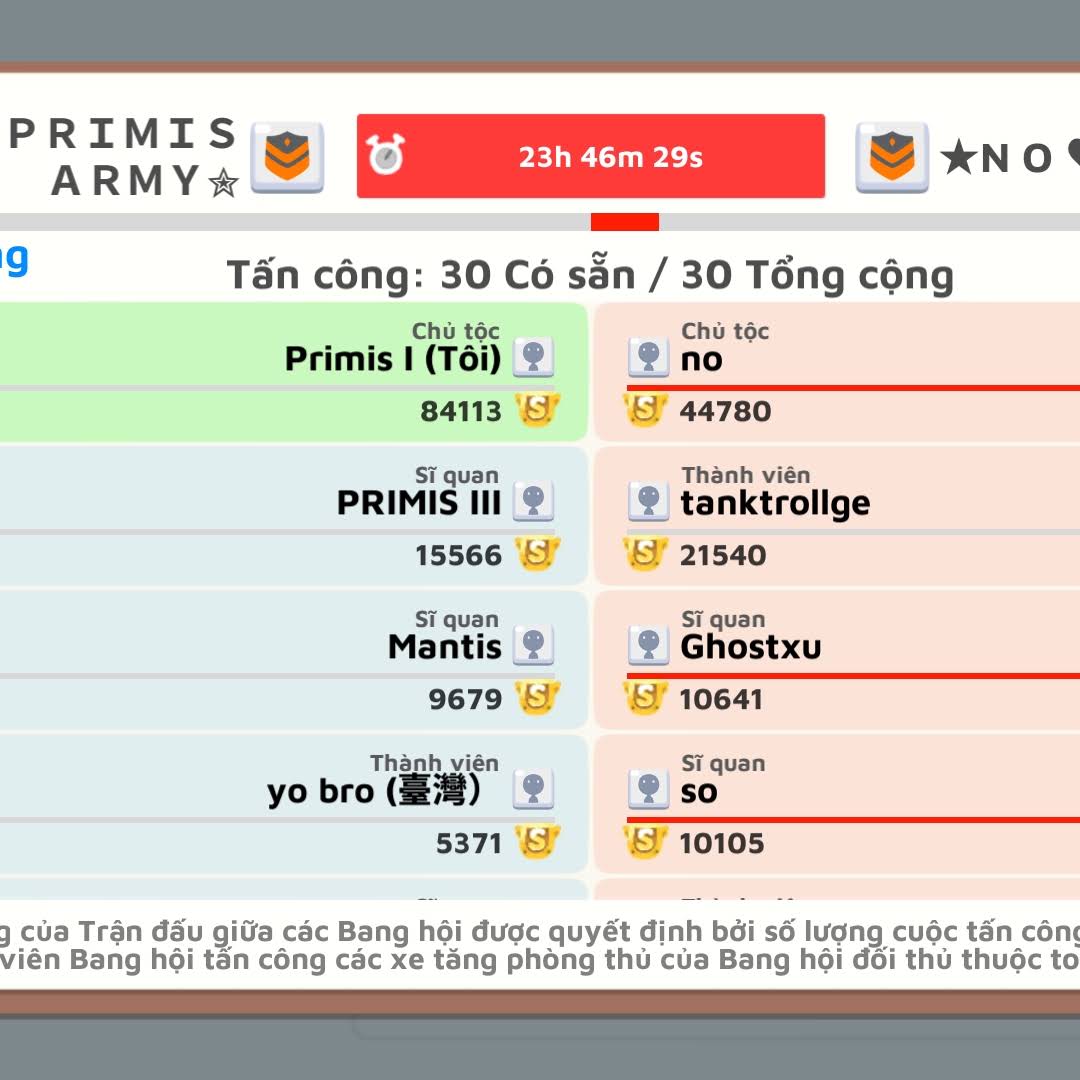 Post from PRIMIS SUPER TANK RUMBLE 🇻🇳