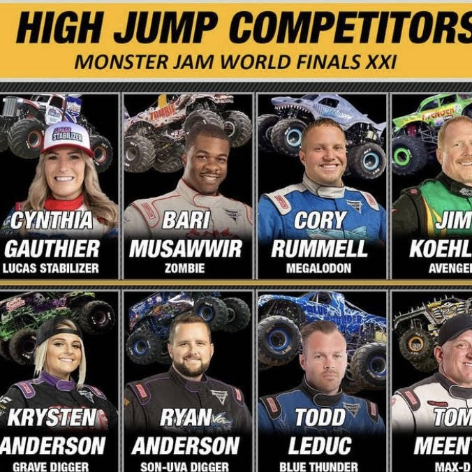 Post from Avengers Racing