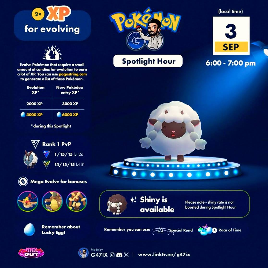 Post from AlexNexton