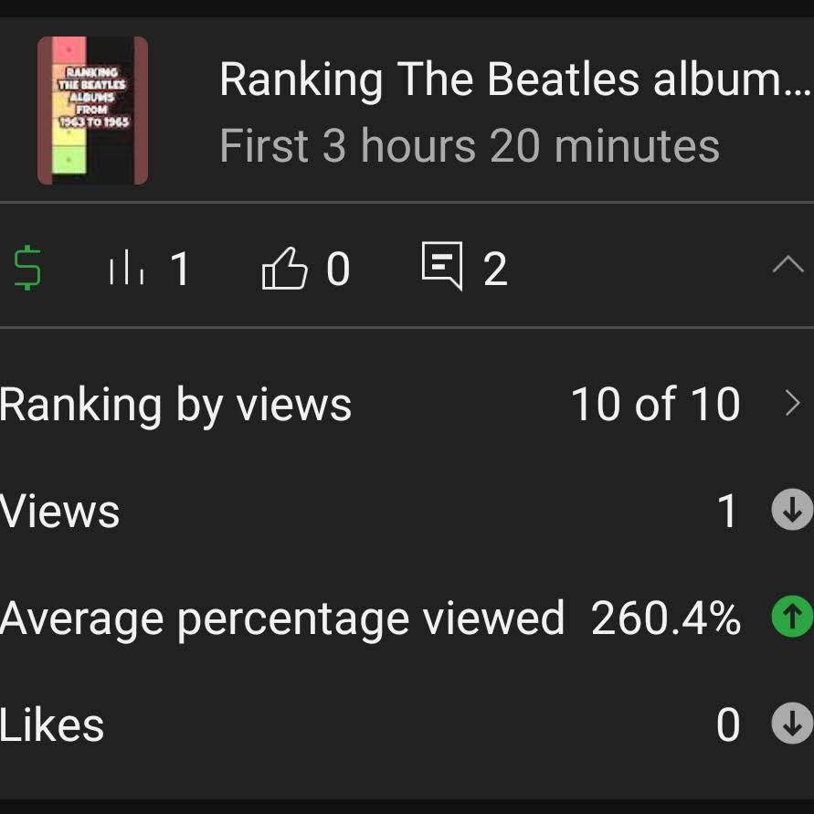 Post from JC Rock and Metal Reviews
