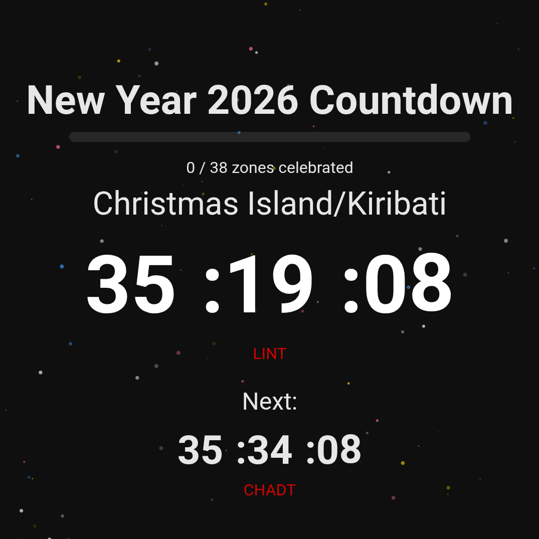 Post from Subscriber Wars