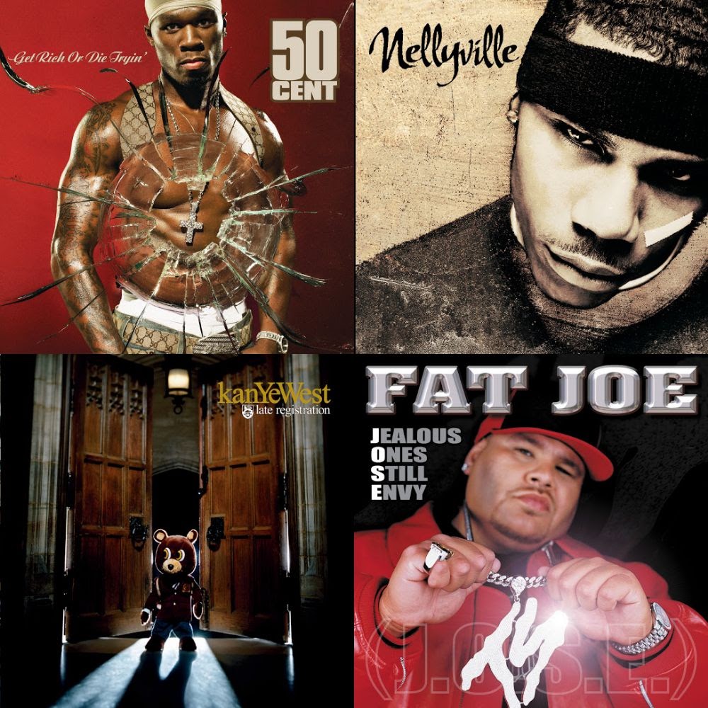 2000s House Party Jams Playlist 11/20