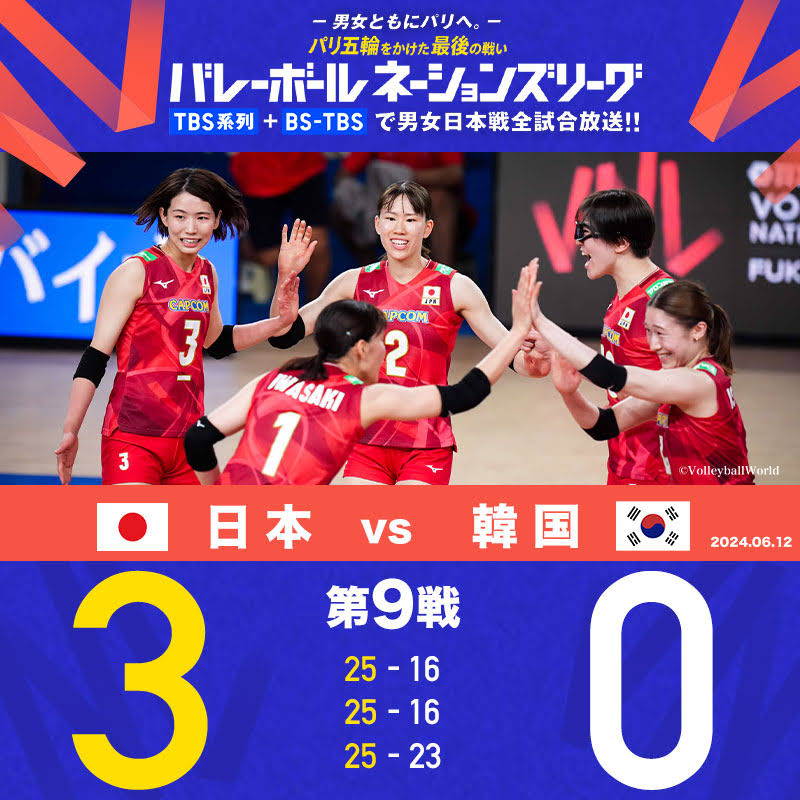 Post from TBS sports