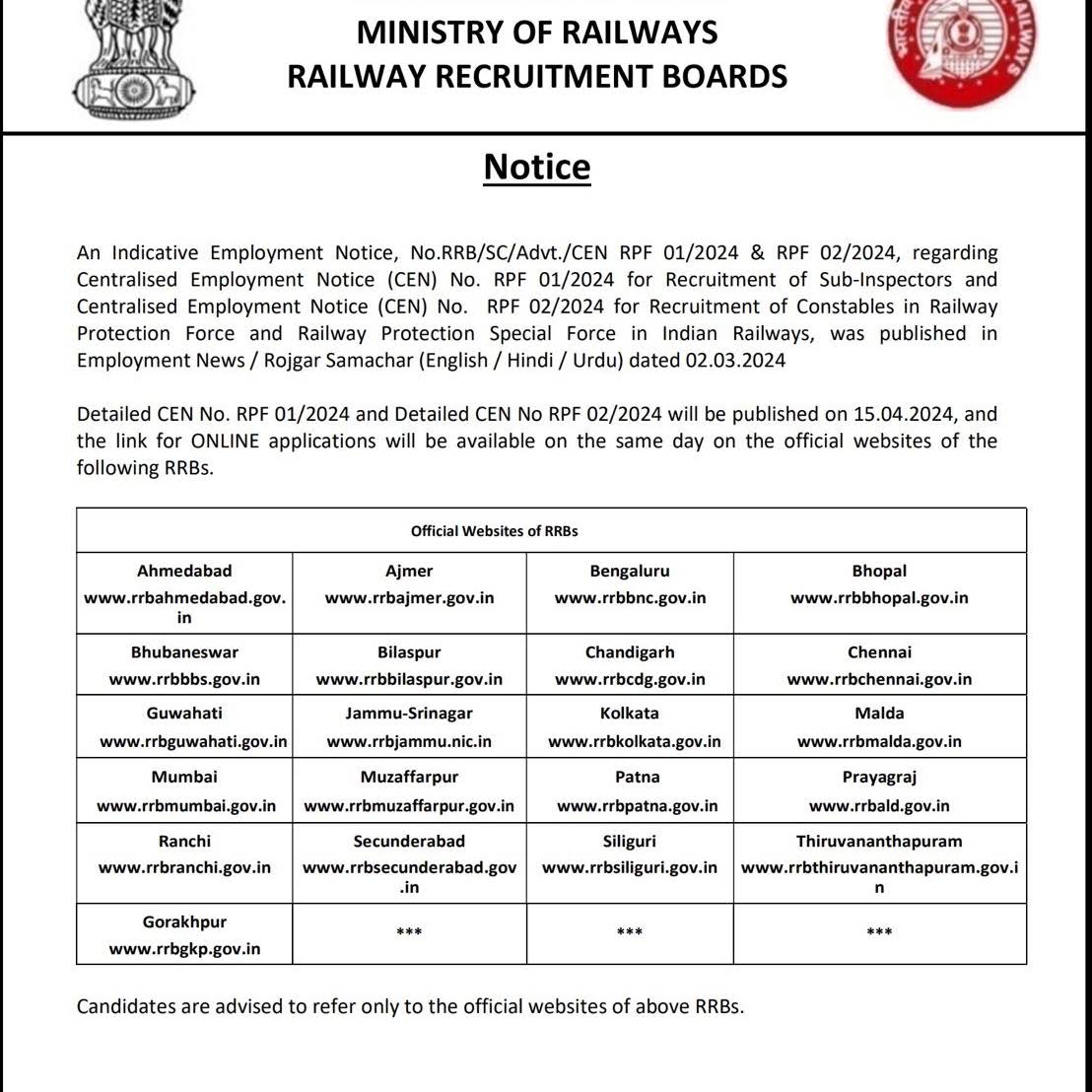 Post from RJ 34 Karauli