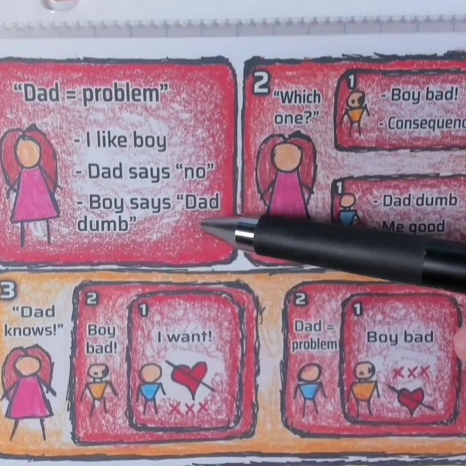 Post from hoe_math (PsychoMath)