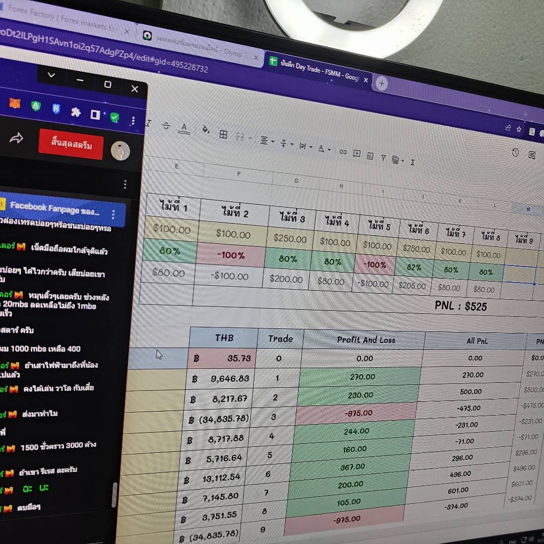 Post from Mark Narathip