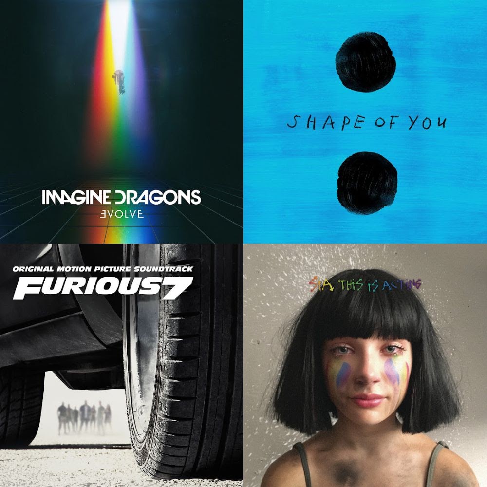 Best Foreign Songs