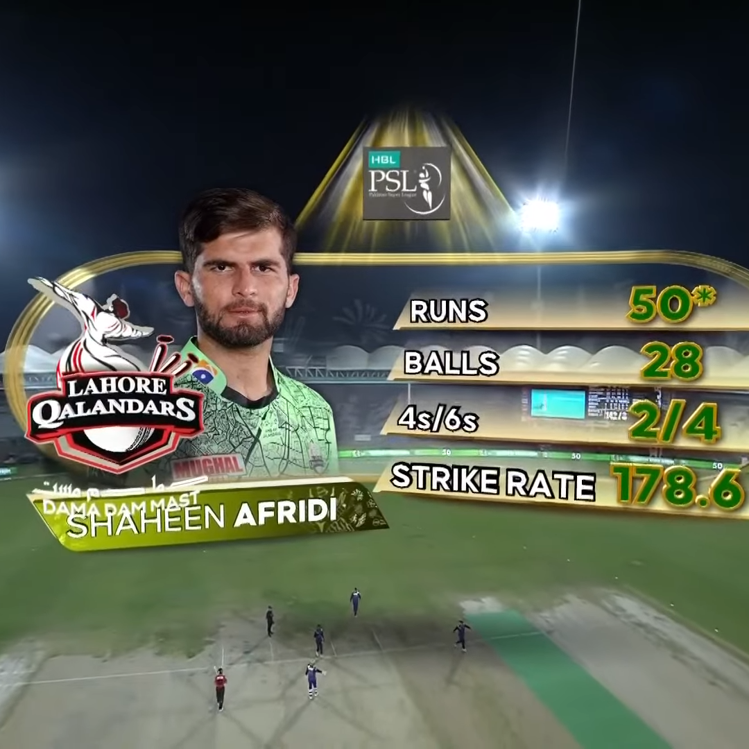 Post from Knowledge 786