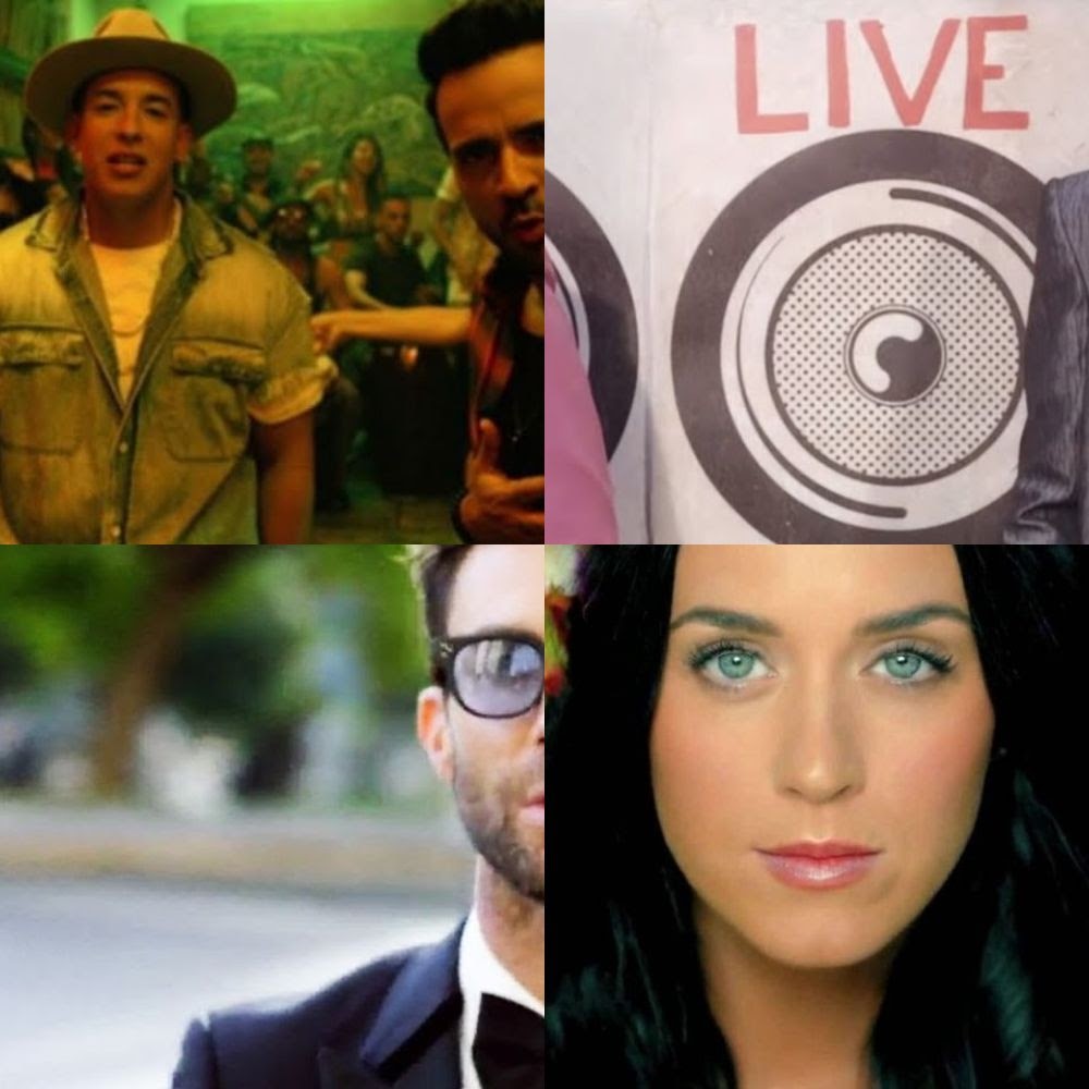Most Viewed Vevo Videos of All Time