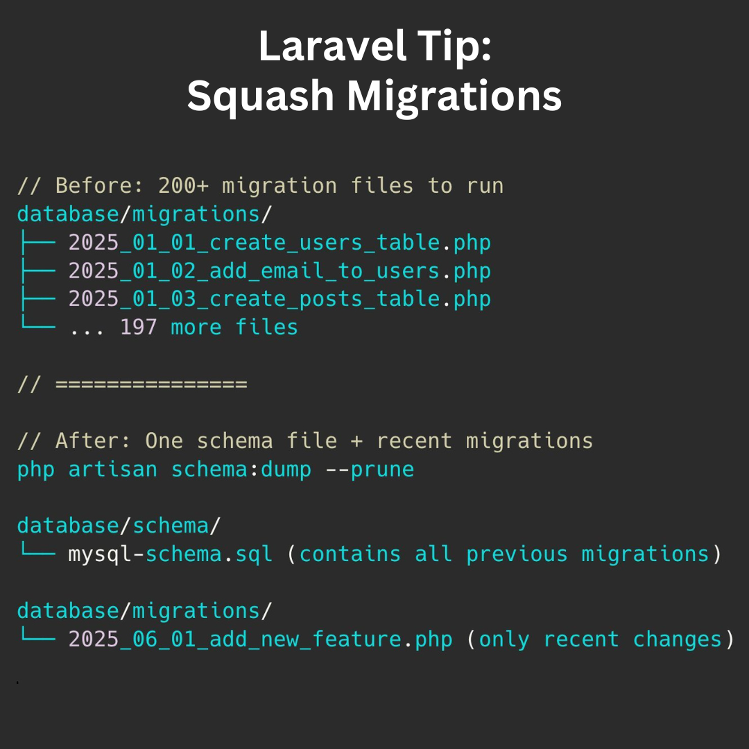 Post from Laravel Daily