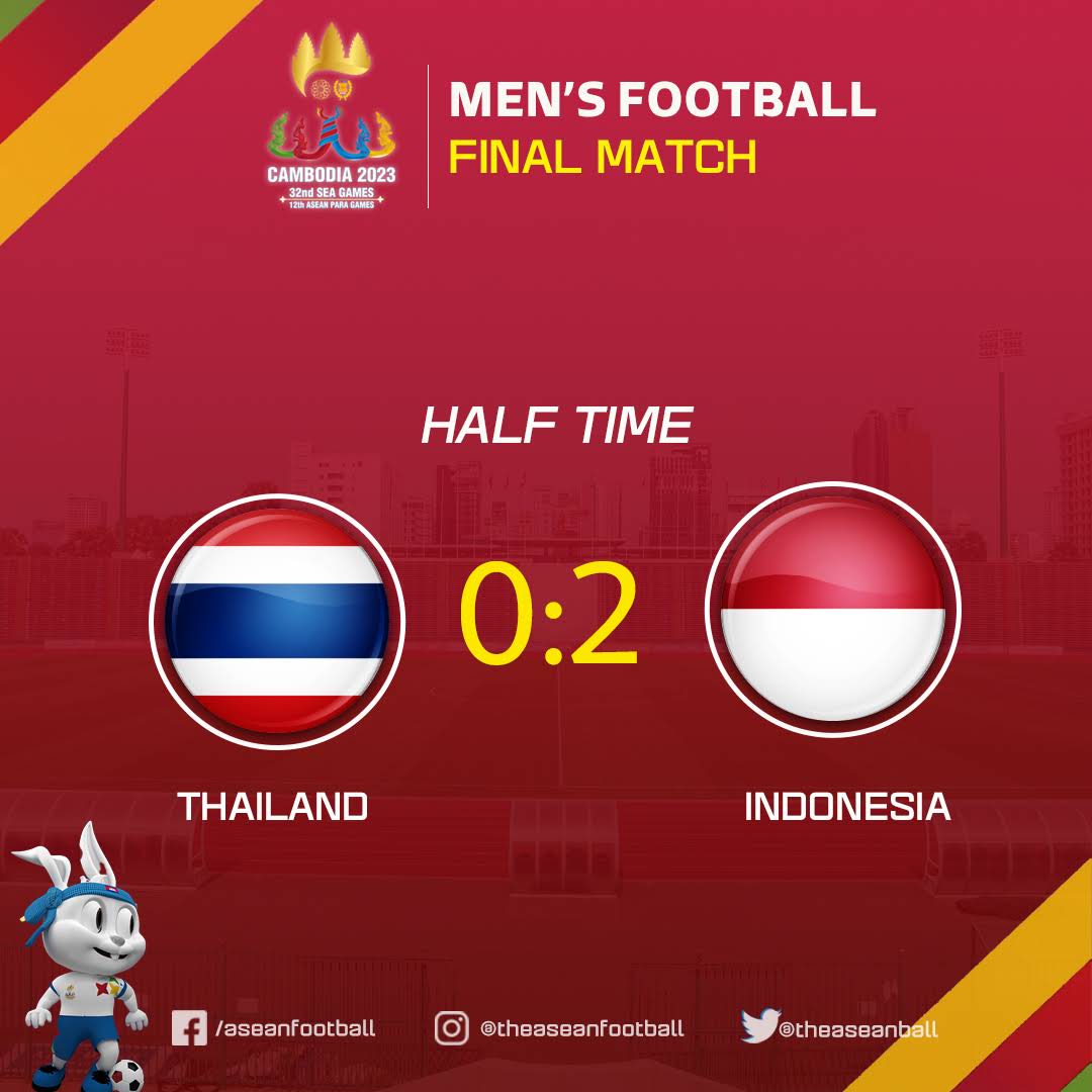 Post from ทีเอ็นชาแนล TN.Channel