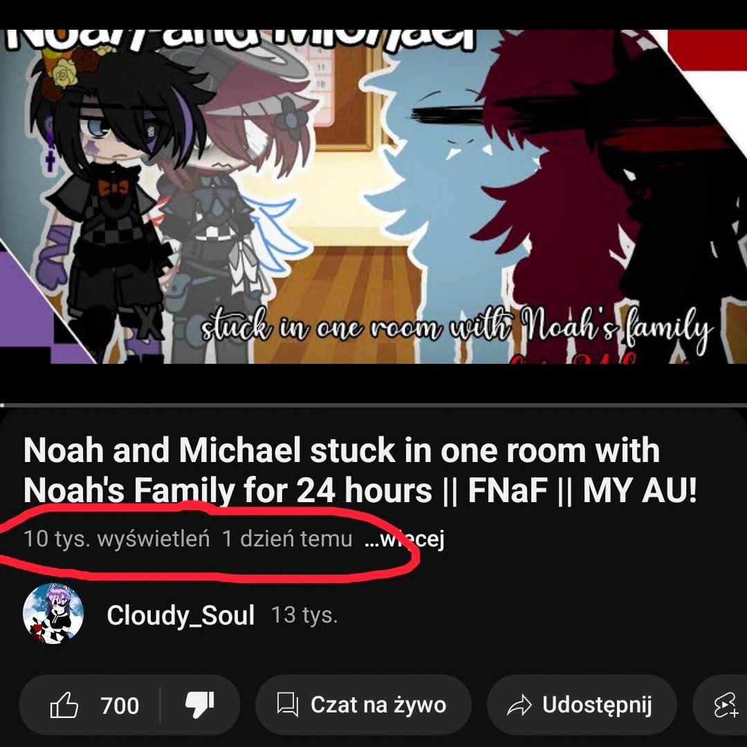 Post from Cloudy_Soul